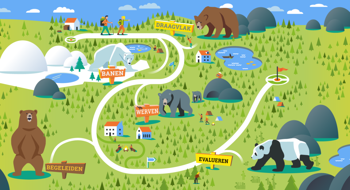 Welkom bij Zestor – Zestor