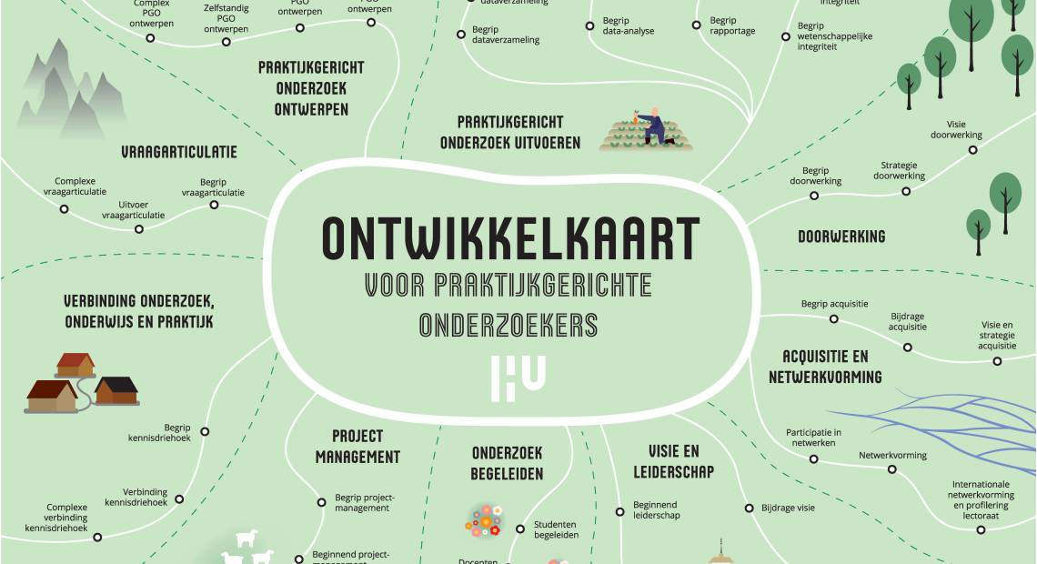 Welkom bij Zestor – Zestor