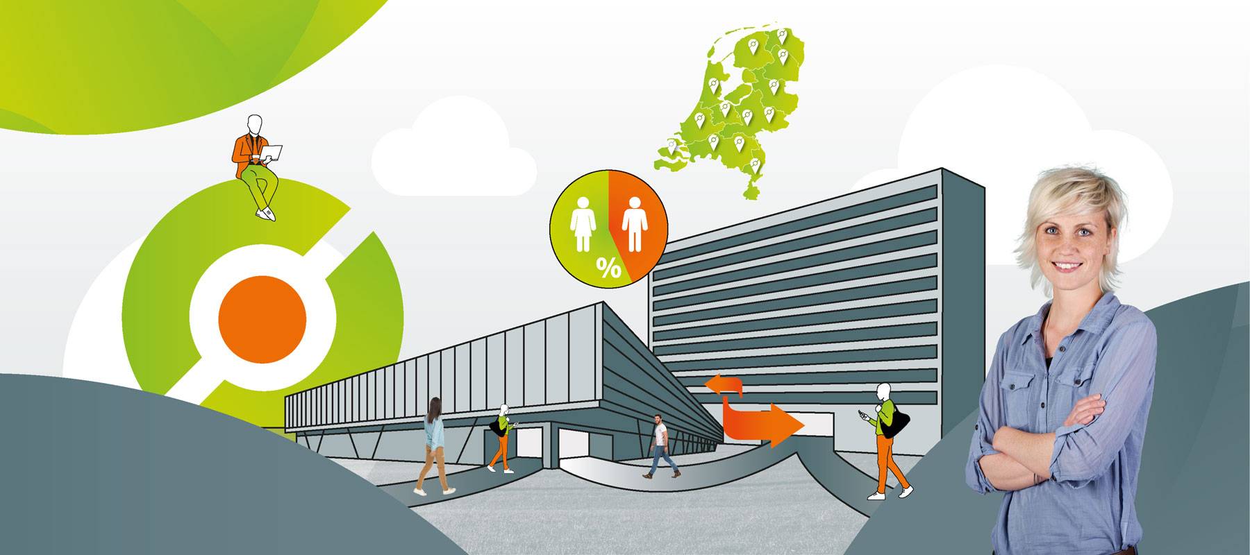 Meer of minder werken – Zestor